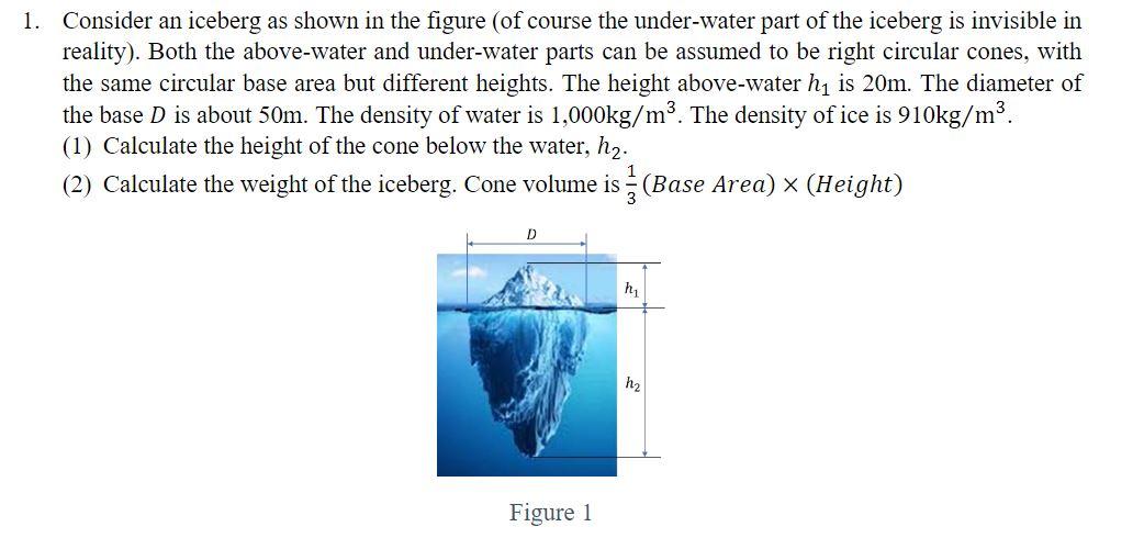 Solved 1.Consider an iceberg as shown in the figure (of | Chegg.com