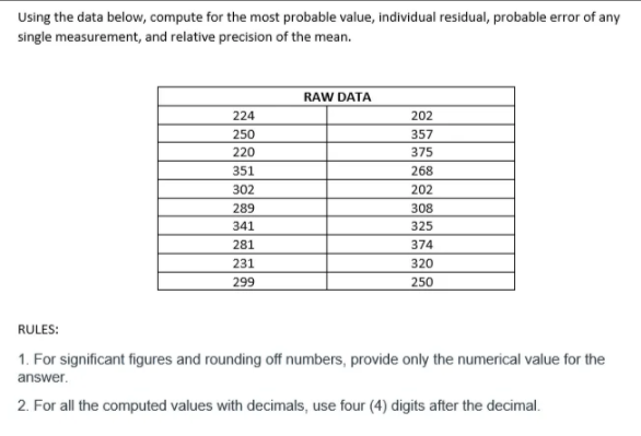 Solved Using the data below, compute for the most probable | Chegg.com
