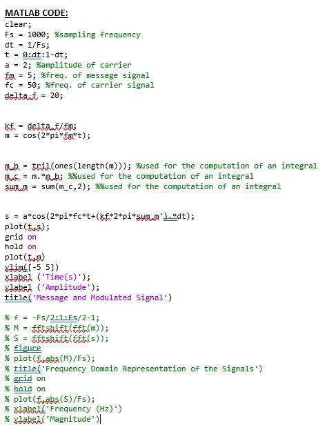 Solved MATLAB CODE: clear; Fs=1000; \%sampling frequency | Chegg.com