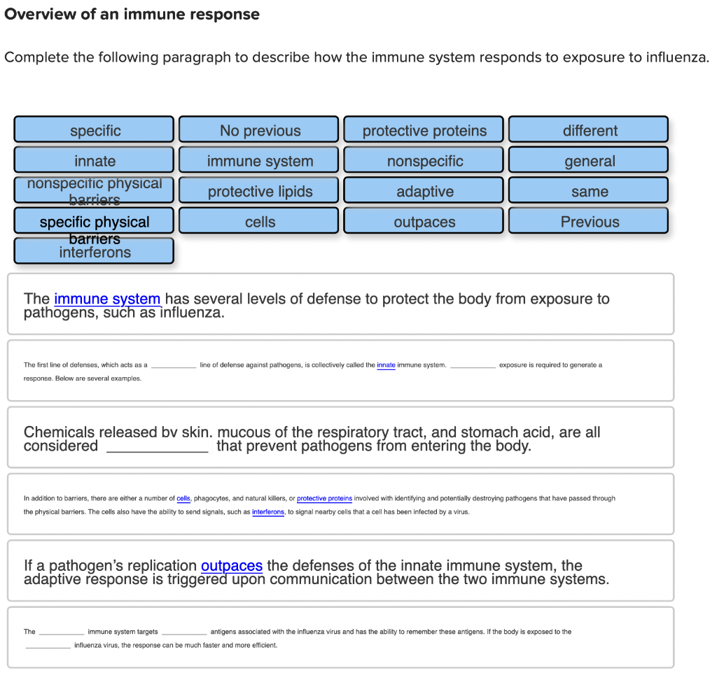 Solved Overview of an immune response Complete the following | Chegg.com