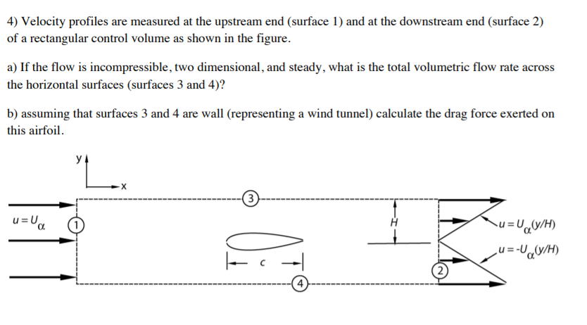Solved 4) Velocity profiles are measured at the upstream end | Chegg.com