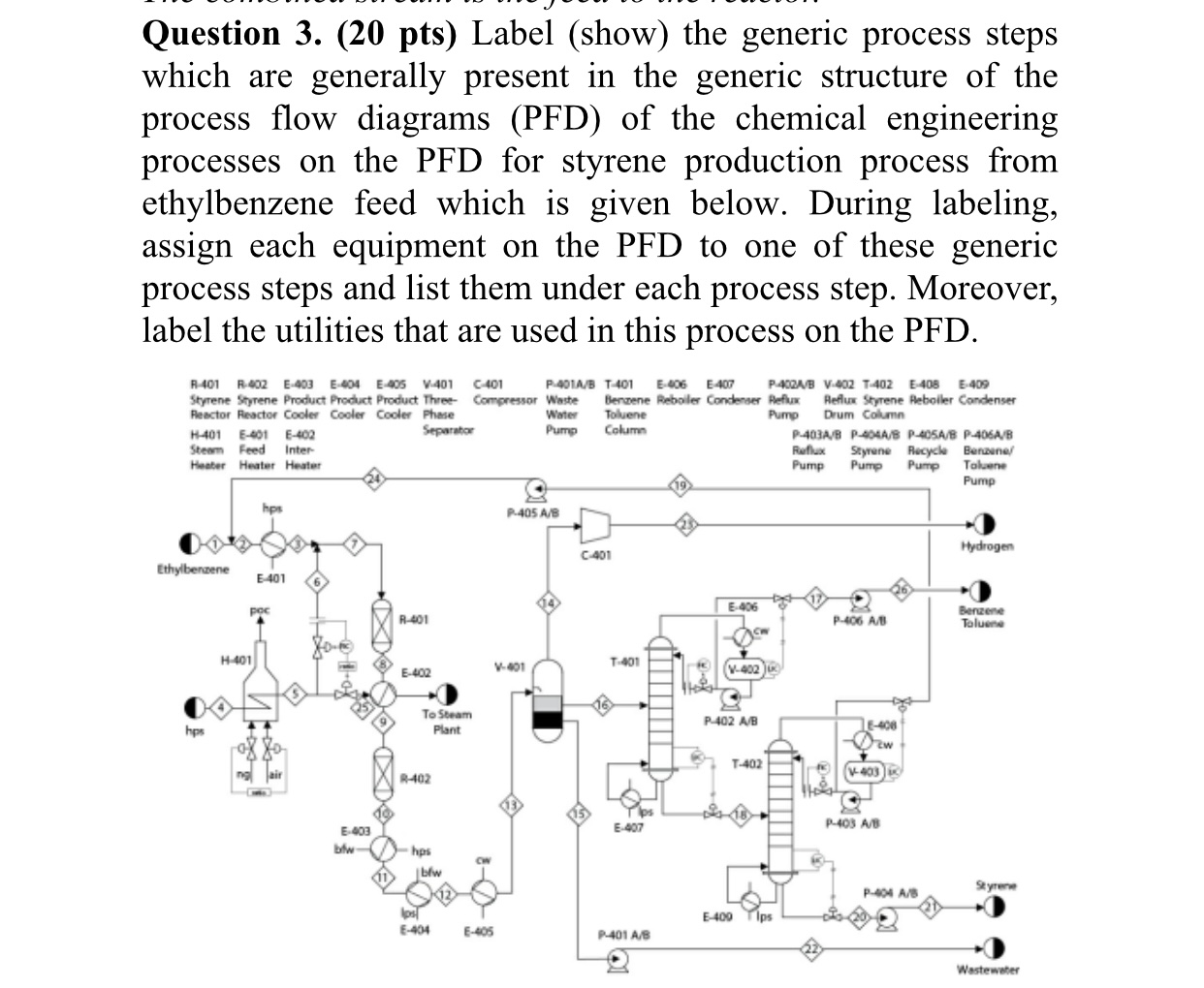 Solved Question 3. (20 ﻿pts) ﻿Label (show) ﻿the generic | Chegg.com