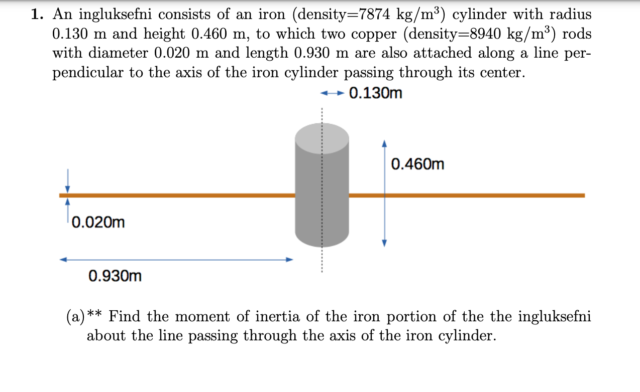 Solved 1. An ingluksefni consists of an iron (density=7874 | Chegg.com
