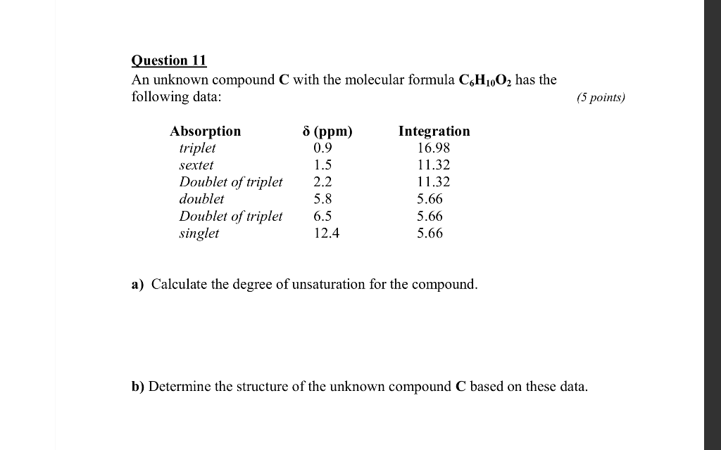 Solved Question 11 An unknown compound C with the molecular | Chegg.com