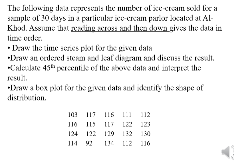 Solved The following data represents the number of ice-cream | Chegg.com
