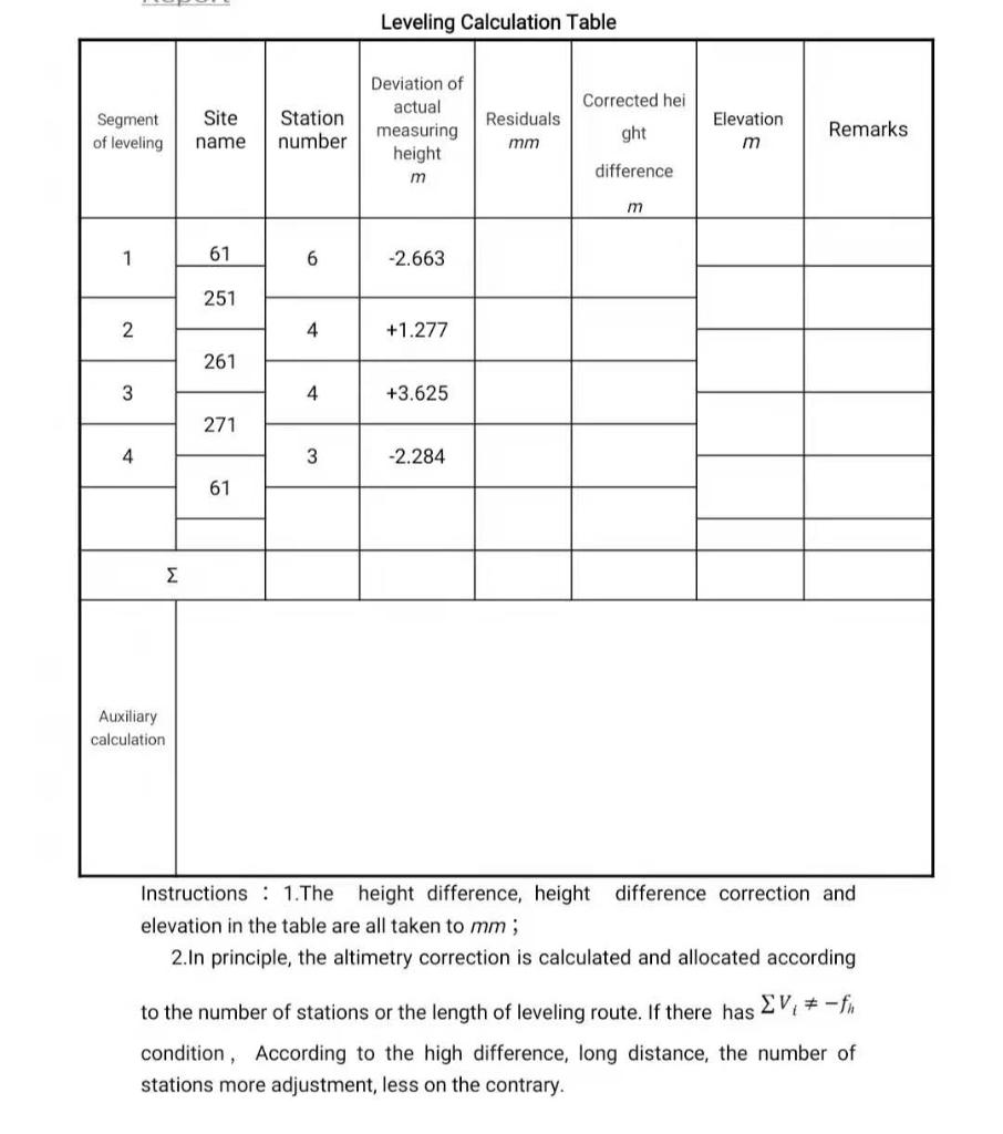 Solved Leveling Calculation Table Corrected hei Segment of | Chegg.com