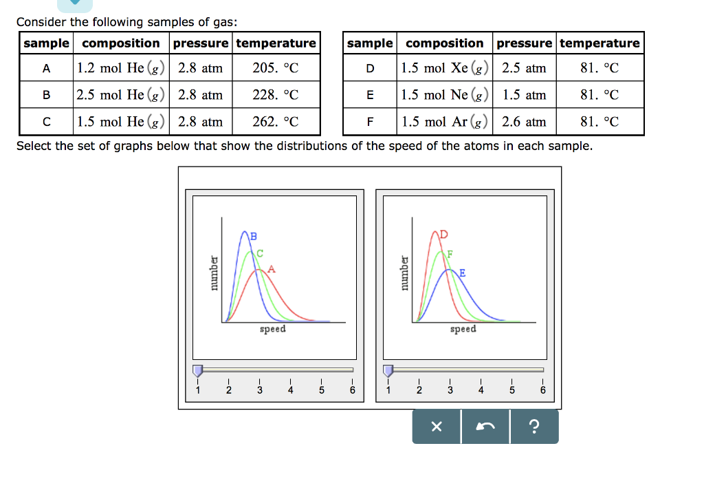 Solved Consider the following samples of gas: sample | Chegg.com