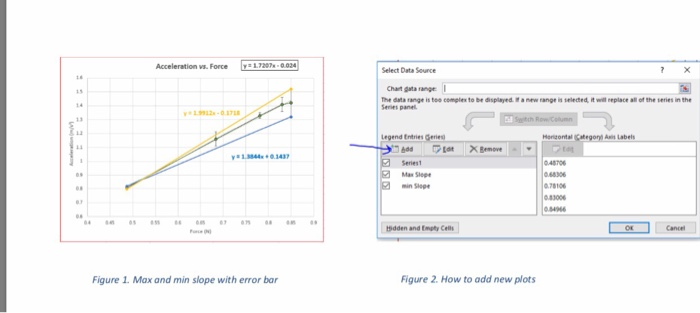 Solved e) PHY 231 Addendum. Determine the error on your mass | Chegg.com