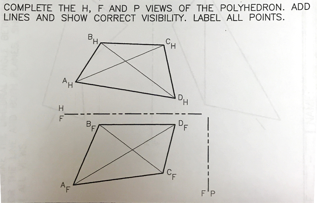 COMPLETE THE H, F AND P VIEWS OF THE POLYHEDRON. ADD | Chegg.com