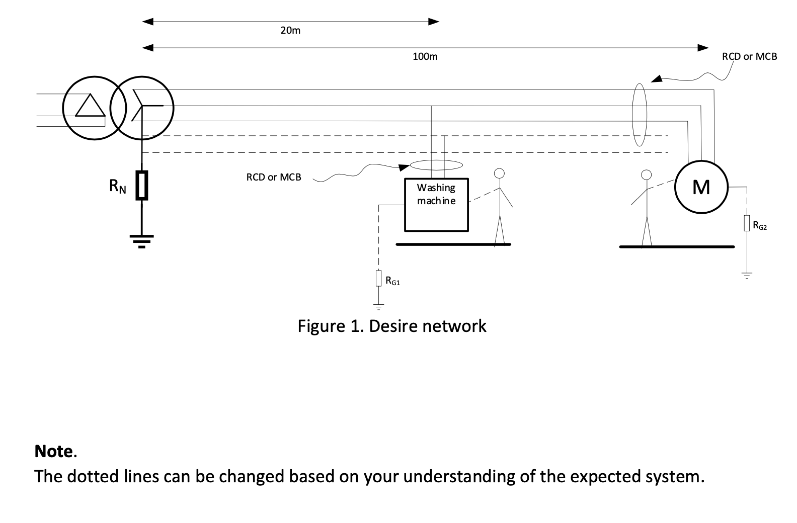 Solved Change the network in a way that it represents TT | Chegg.com