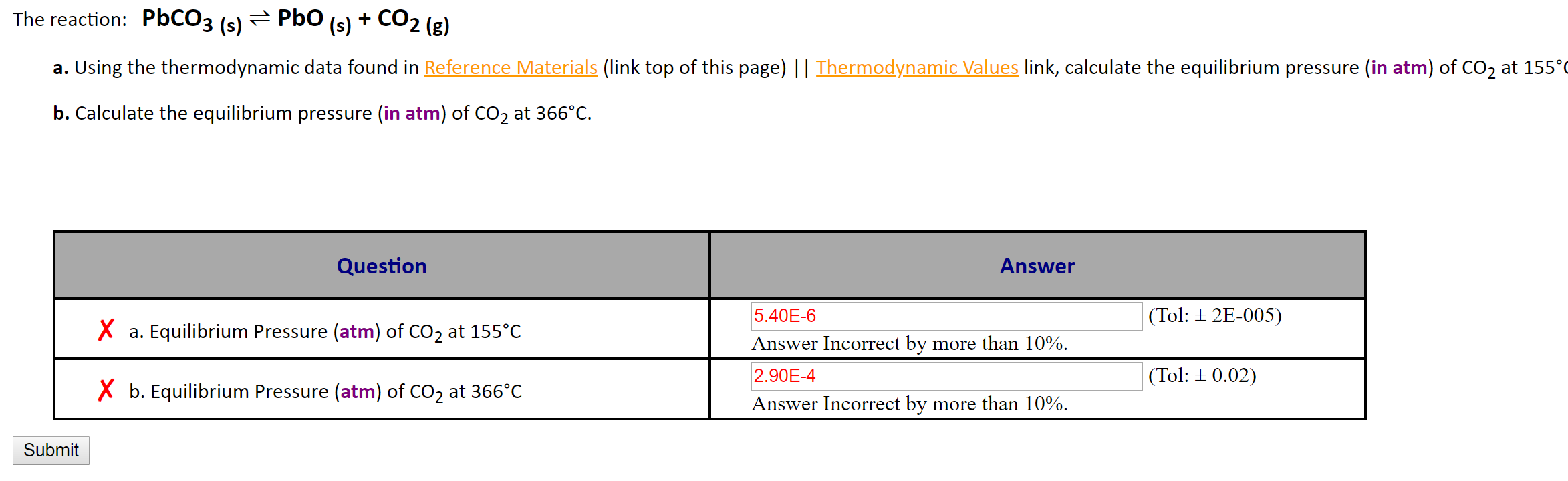 The reaction: PbCO3 (s) = PbO (s) + CO2 (g) a. Using | Chegg.com