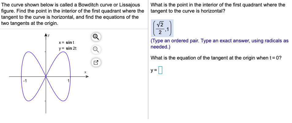 Solved The curve shown below is called a Bowditch curve or | Chegg.com