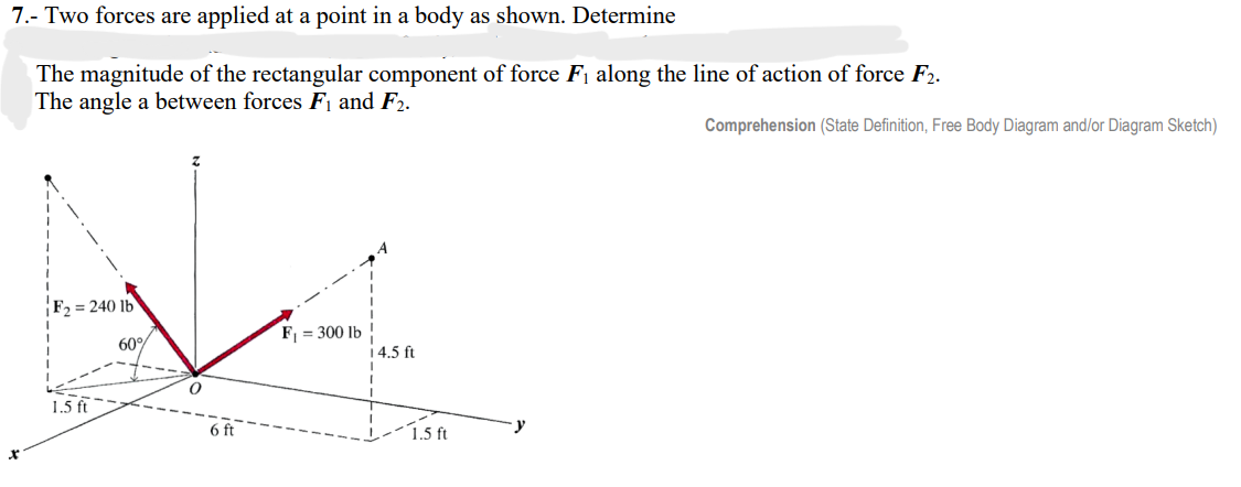 Solved The magnitude of the rectangular component of force | Chegg.com