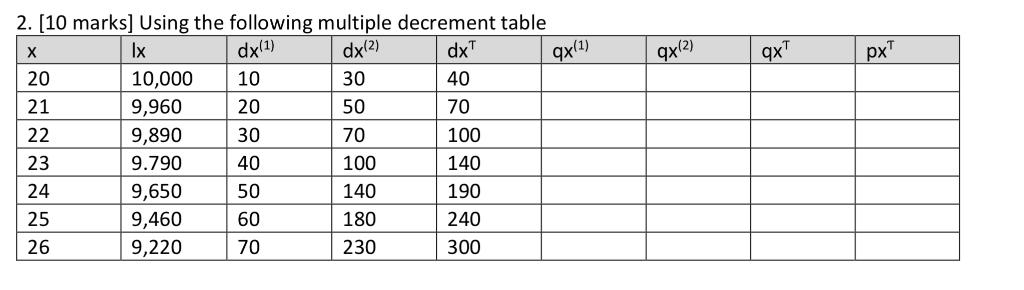 2. [10 marks] Using the following multiple decrement | Chegg.com