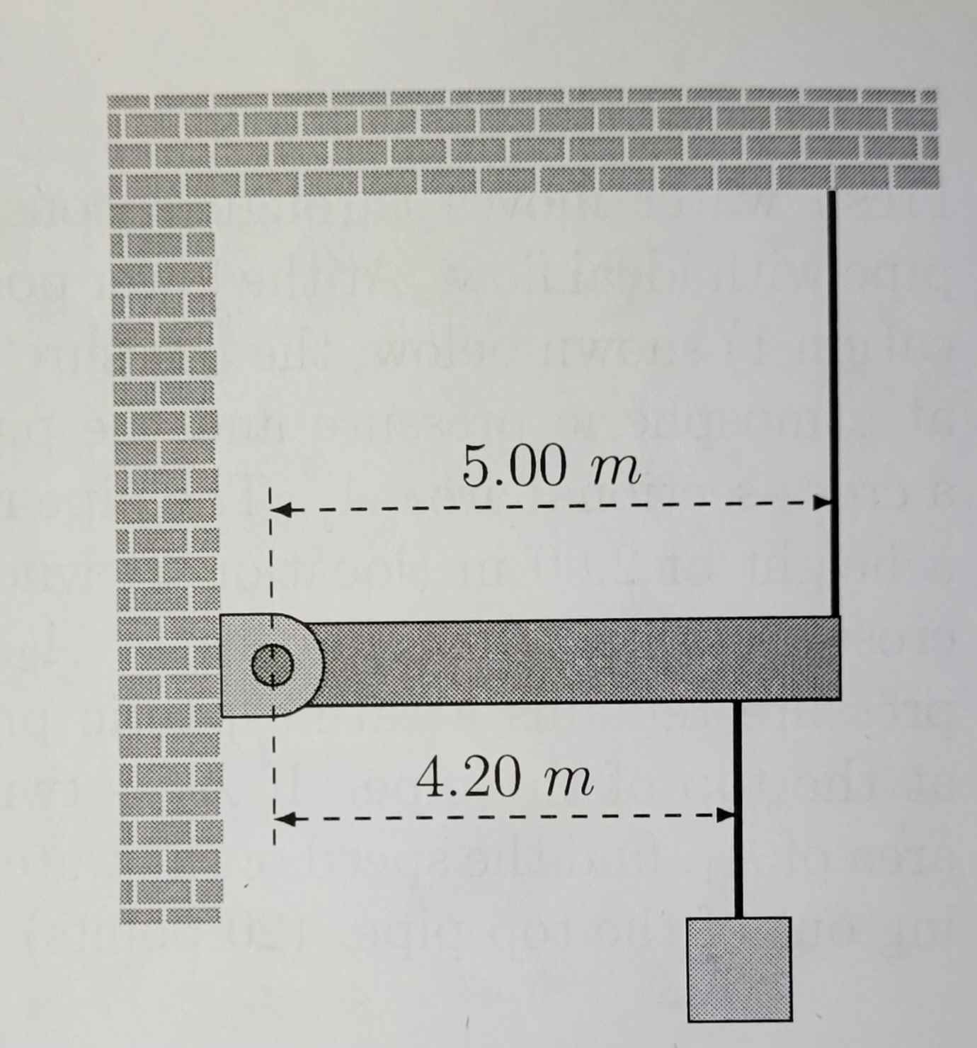 Solved by an EXPERT A 200 ﻿N beam is attached to a wall as shown and is ...