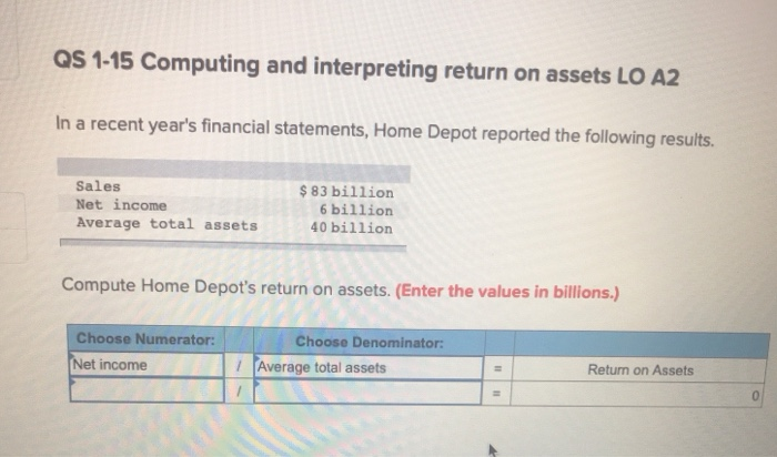 Solved QS 1-15 Computing and interpreting return on assets | Chegg.com