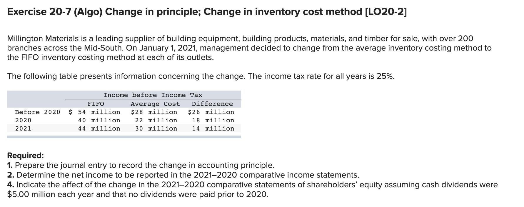 Solved Exercise 20-7 (Algo) Change in principle; Change in | Chegg.com