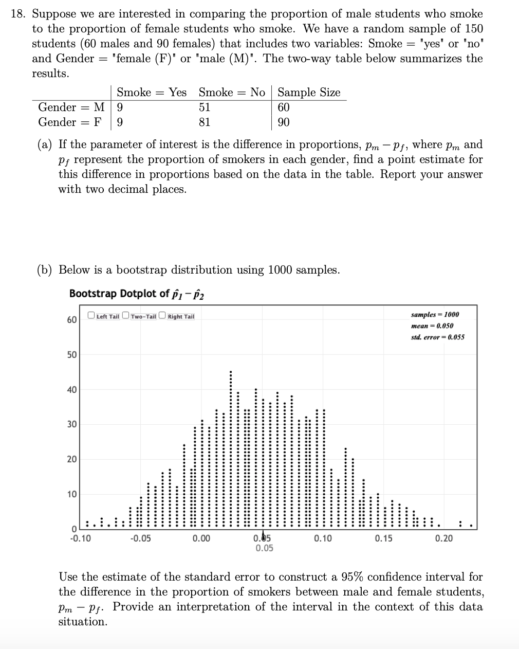 Solved 18. Suppose we are interested in comparing the | Chegg.com