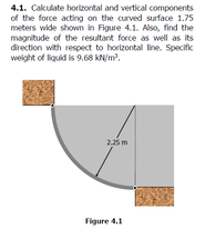 Solved 4.1. Calculate horizontal and vertical components of | Chegg.com