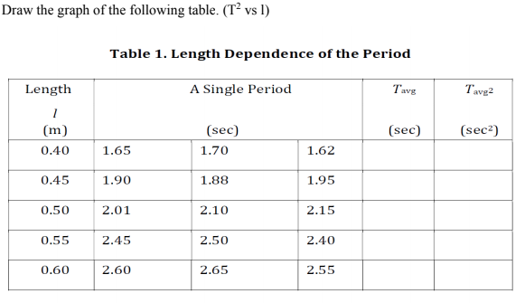 Solved Q1. Calculate the standard deviation for drop height | Chegg.com