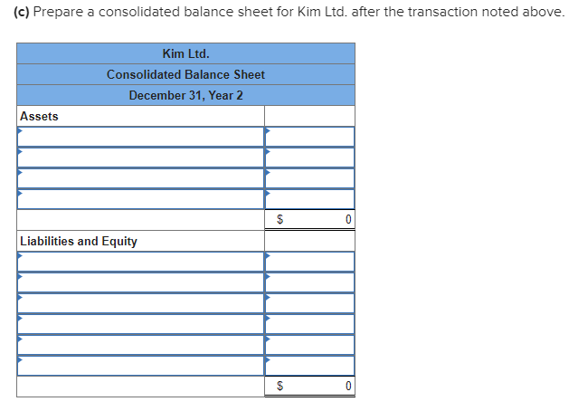 Solved The balance sheets of Kim Ltd. and Steinbach Co. on | Chegg.com