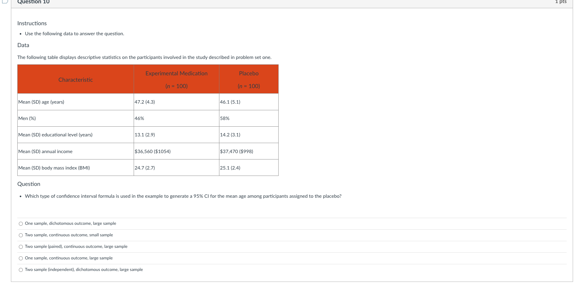 Solved Instructions Use The Following Data To Answer The 