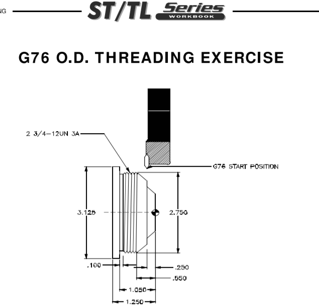 Solved HG ST/TL Series WORKBOOK G76 0.D. THREADING EXERCISE | Chegg.com