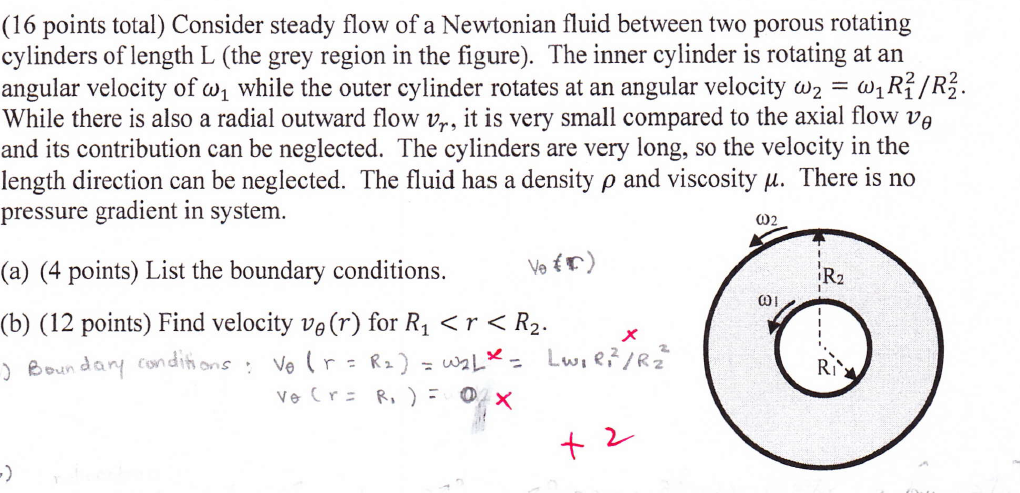 Solved (16 points total) Consider steady flow of a Newtonian | Chegg.com
