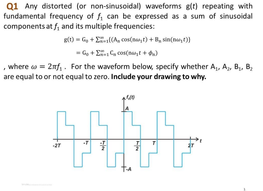 Solved Q1 Any distorted (or non-sinusoidal) waveforms g(t) | Chegg.com