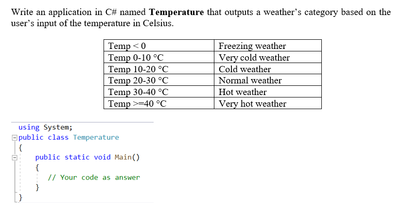 Solved Write an application in C# named Temperature that | Chegg.com