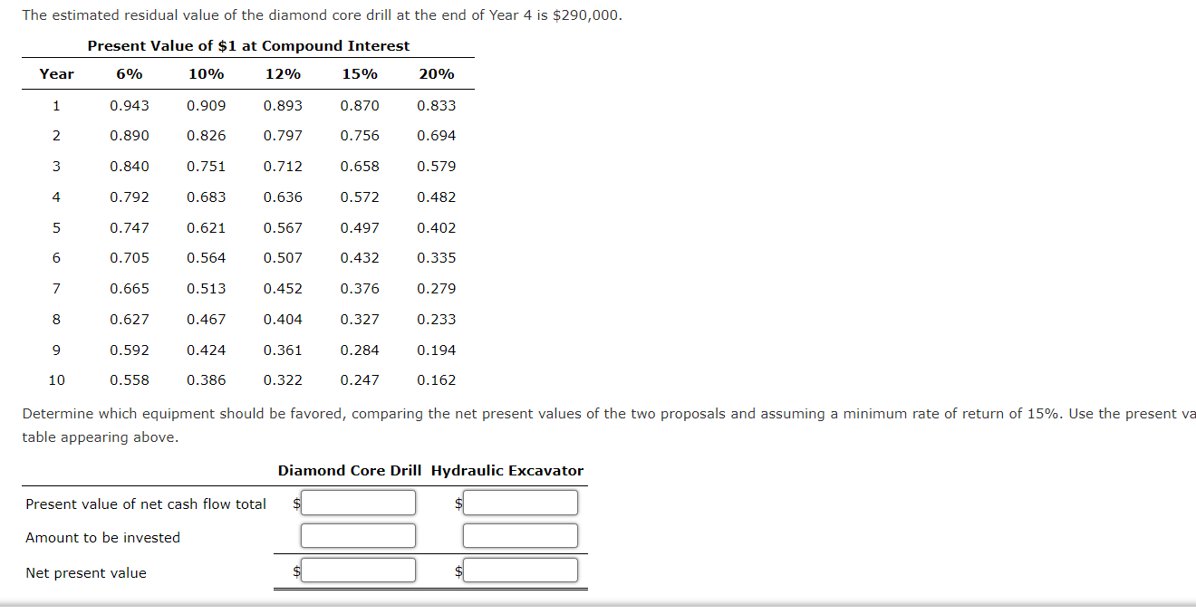 Solved Net Present Value Unequal Iives Dakota Mining Company