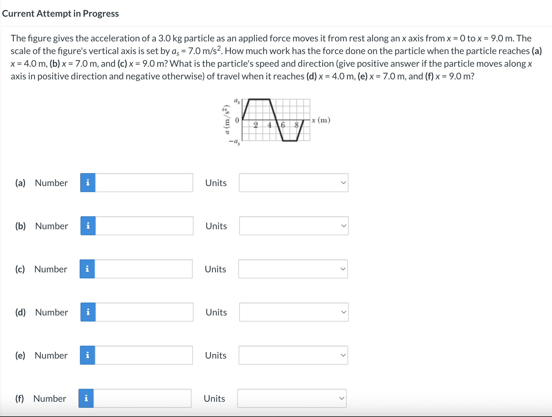 Solved Current Attempt in ProgressThe figure gives the | Chegg.com