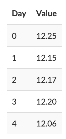 Solved CS161, C++ using QTCreator, Assignment 8: | Chegg.com