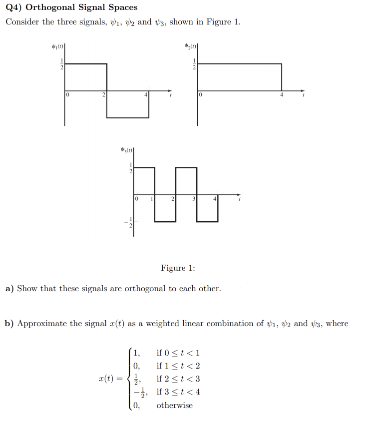 Solved Q4) Orthogonal Signal Spaces Consider the three | Chegg.com