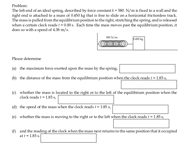 Solved Problem: The left end of an ideal spring, described | Chegg.com