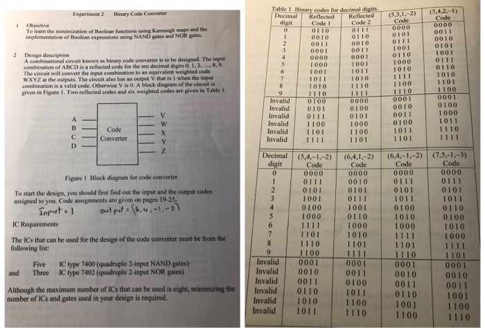Solved Table 1 Binary Codes For Decimal Digits 542 1 00 