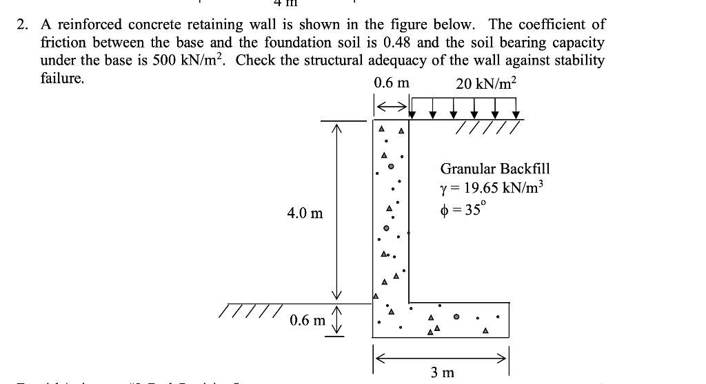 Solved 4 III 2. A reinforced concrete retaining wall is | Chegg.com