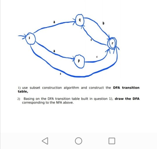 Solved 1) use subset construction algorithm and construct | Chegg.com Solved 1) use subset construction algorithm and construct | Chegg.com
