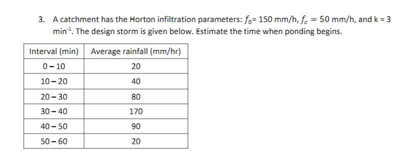 Solved 3. A catchment has the Horton infiltration | Chegg.com