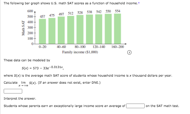 Solved The following bar graph shows U.S. math SAT scores as | Chegg.com