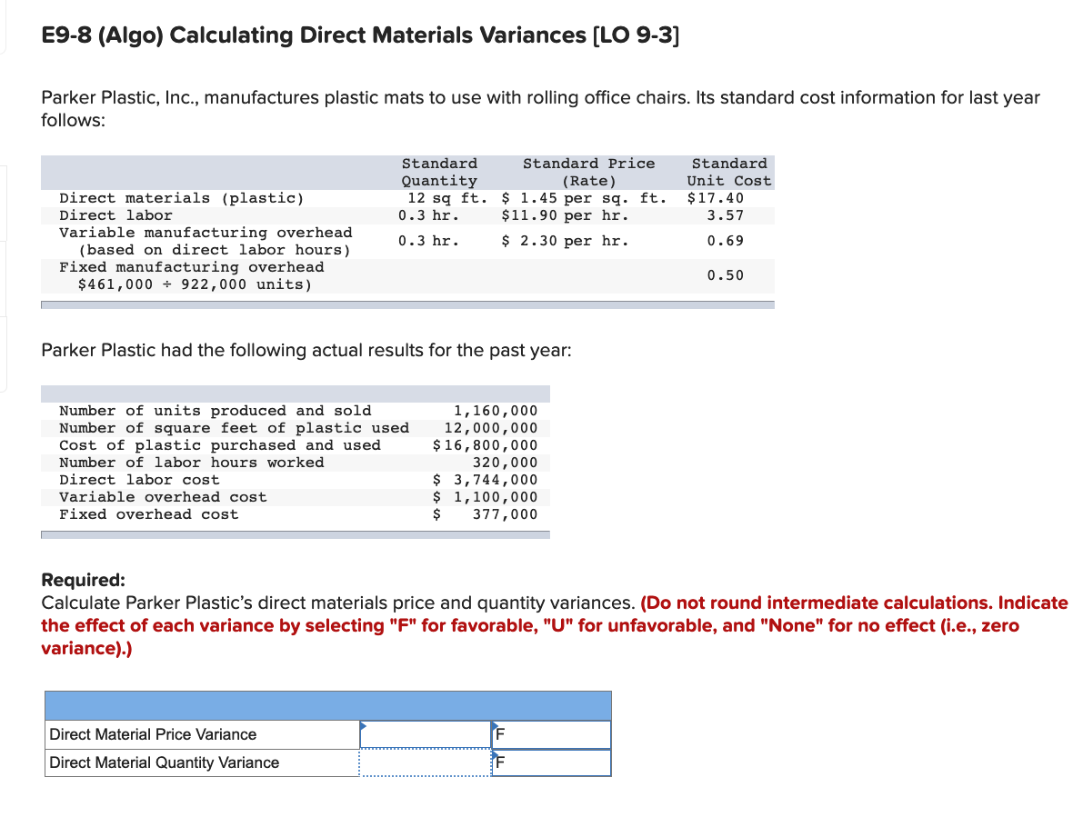 Solved E9-8 (Algo) Calculating Direct Materials Variances | Chegg.com