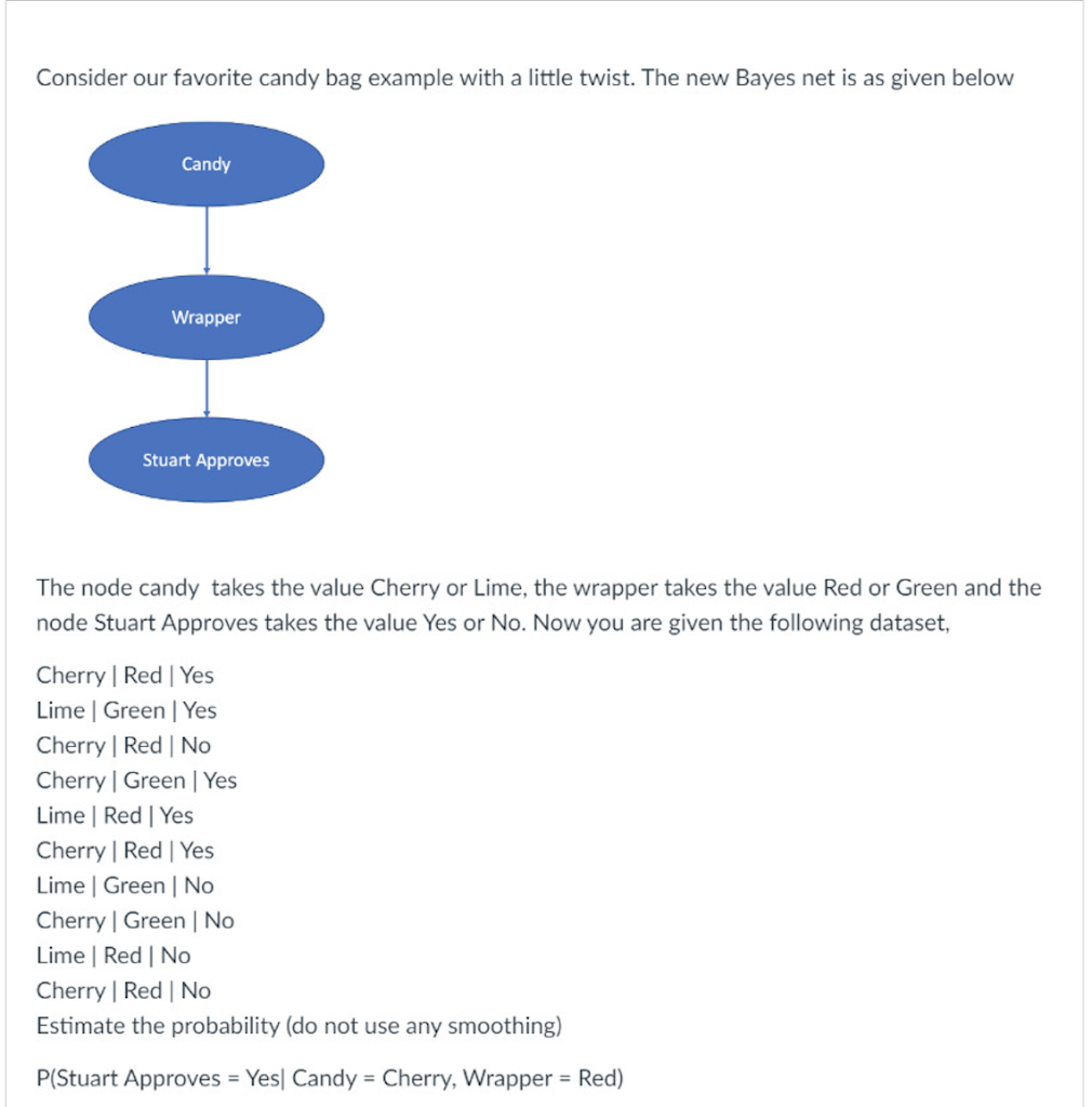 Solved Consider our favorite candy bag example with a little | Chegg.com