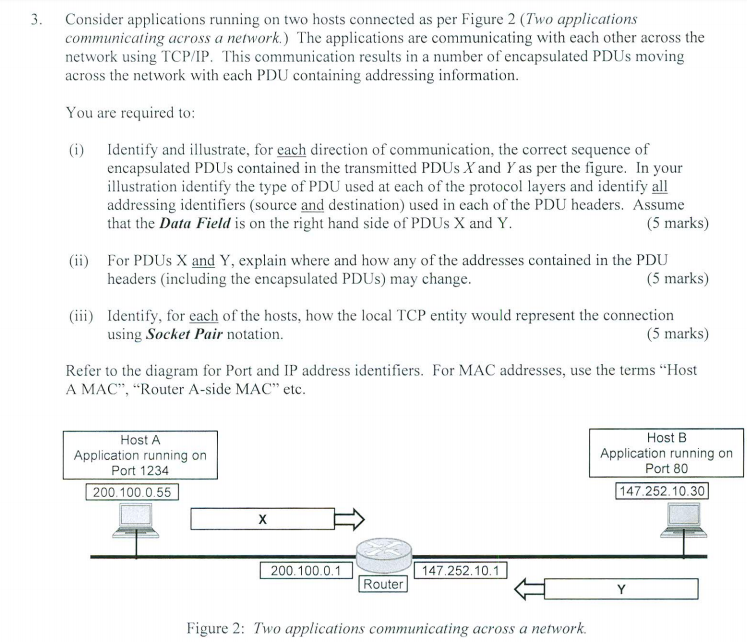 Consider applications running on two hosts connected | Chegg.com
