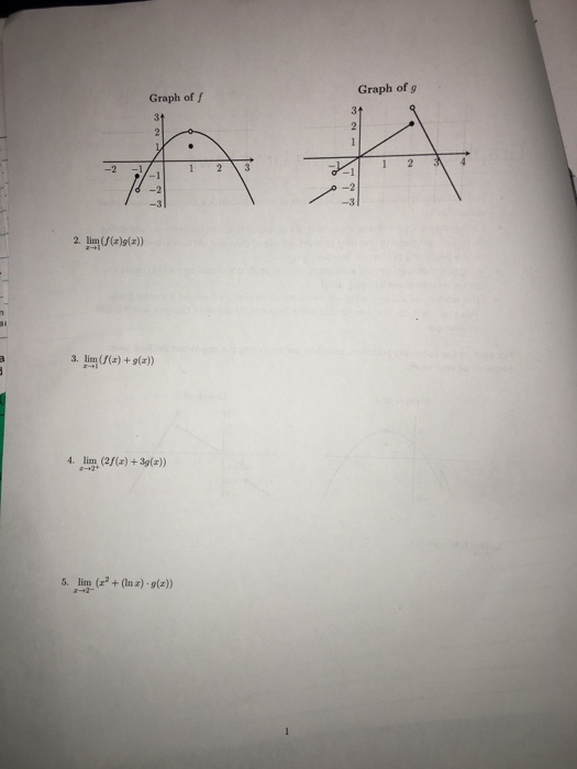 Solved Names Valena om0yo Graphical Limits Using Limit Laws | Chegg.com