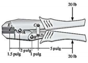 Solved The crimping tool is used to bend the end of the E | Chegg.com