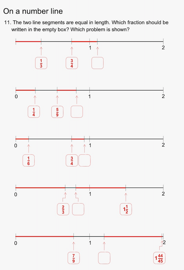 Solved On a number line | Chegg.com
