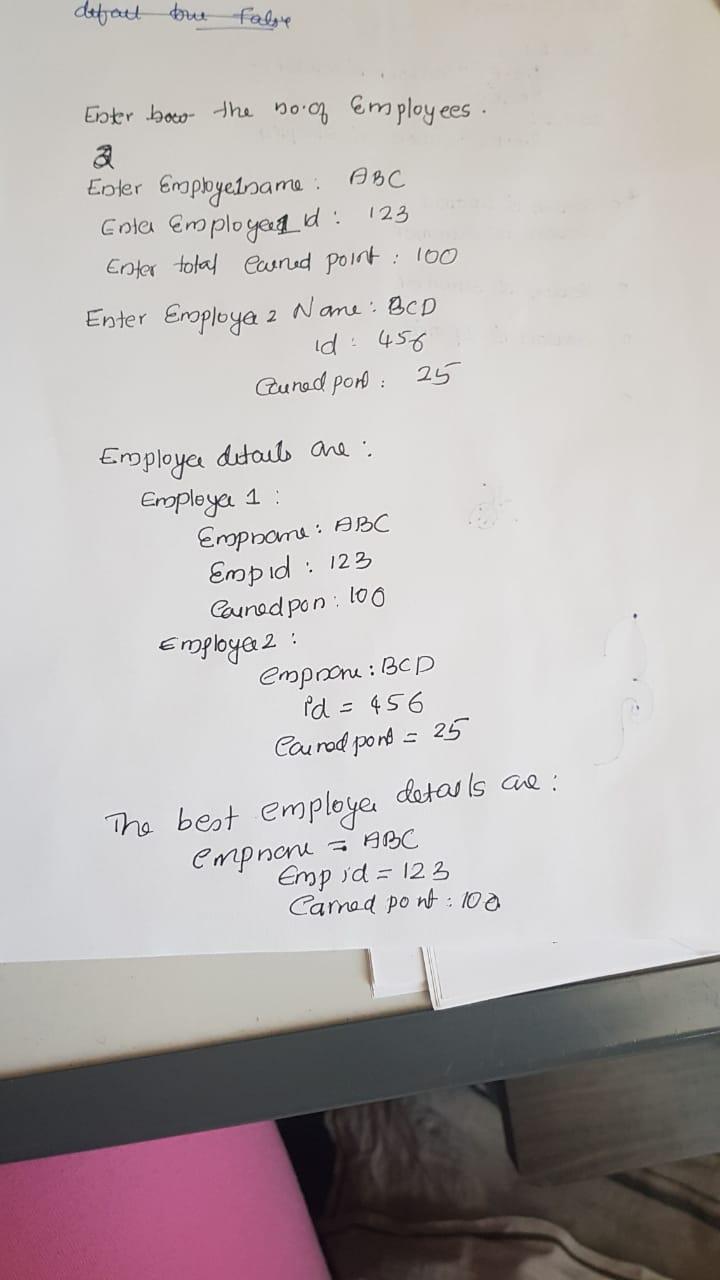 Solved find out the best employee based on the earned | Chegg.com