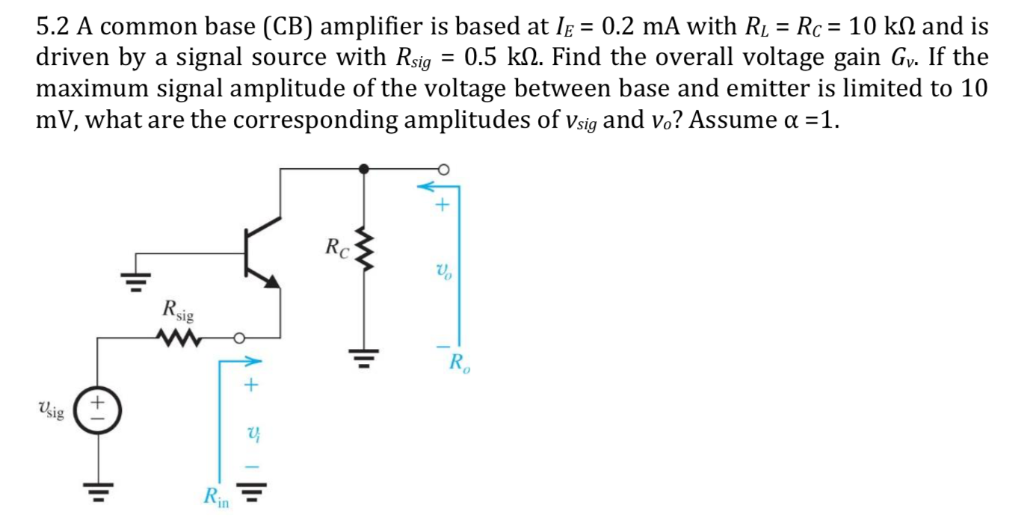 Solved 5.2 A common base (CB) amplifier is based at IE-0.2 | Chegg.com