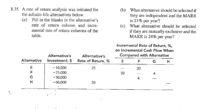 Solved A rate of return analysis was initiated for the | Chegg.com