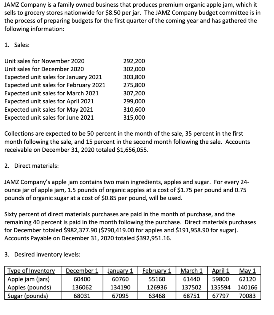 Solved a. Prepare a budgeted multi-step income statement | Chegg.com Solved a. Prepare a budgeted multi-step income statement | Chegg.com